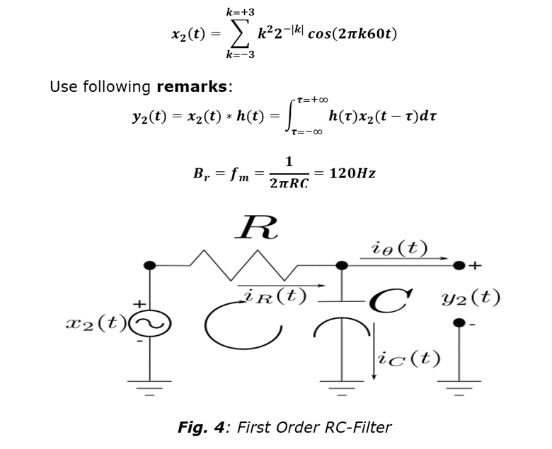Solved Fourier Transform and First Order RC-Filter a. Use | Chegg.com