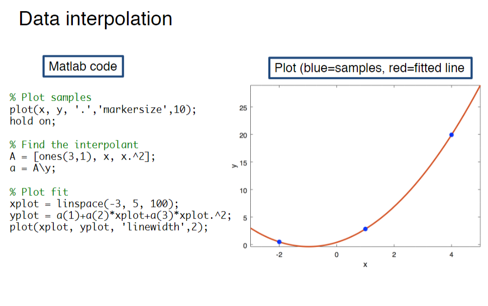 Must Be Done In Matlab Must Be Done In Matlab 