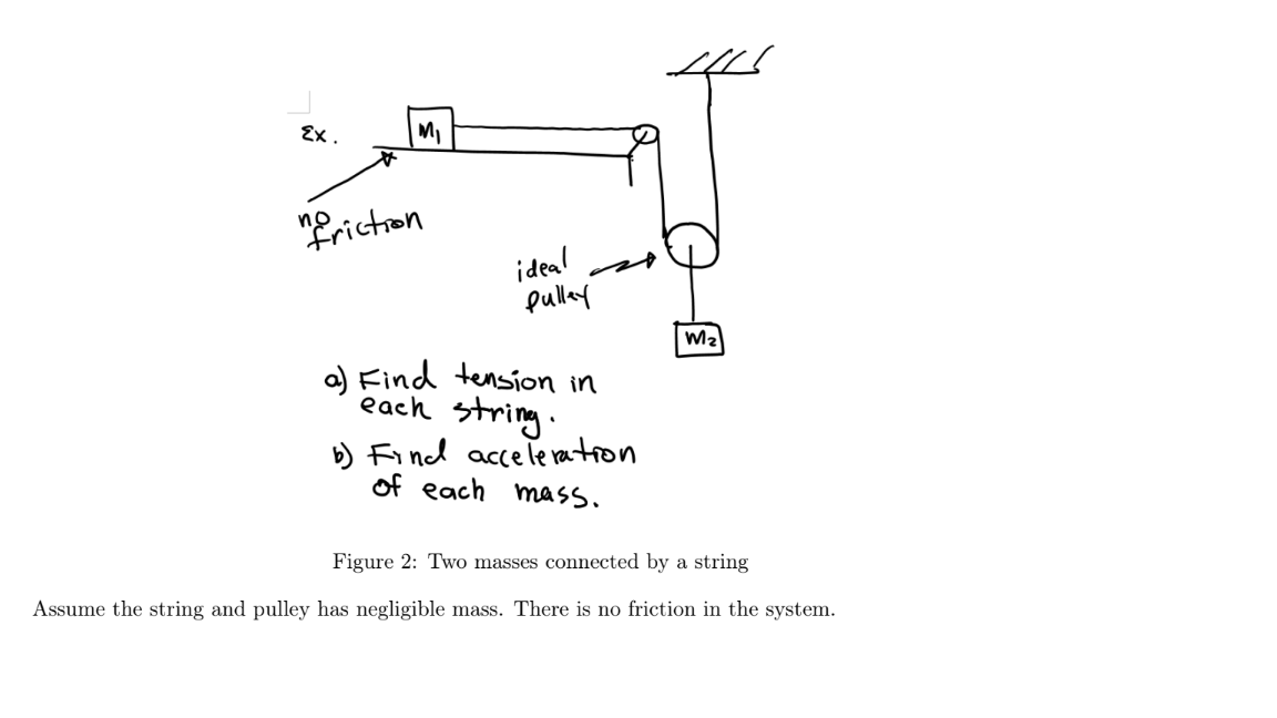 Solved a) Find tension in each string. b) Find acceleration | Chegg.com