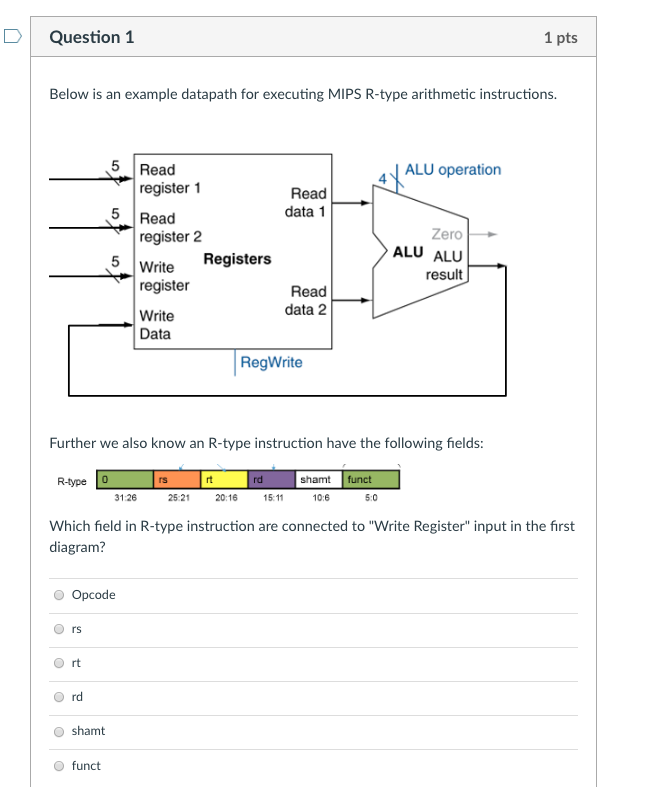 Question 1 1 pts Below is an example datapath for | Chegg.com