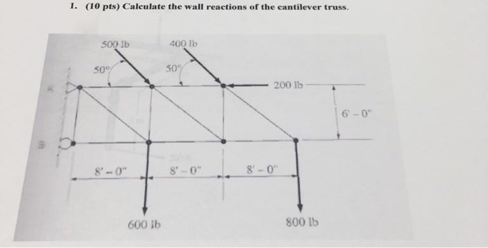 Solved 1. (10 pts) Calculate the wall reactions of the | Chegg.com