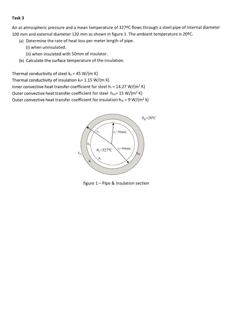 Solved Task 3 Air at atmospheric pressure and a mean | Chegg.com