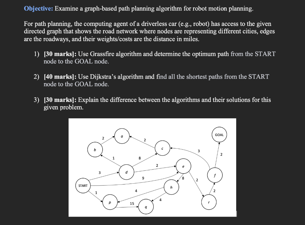 Solved Objective: Examine a graph-based path planning | Chegg.com