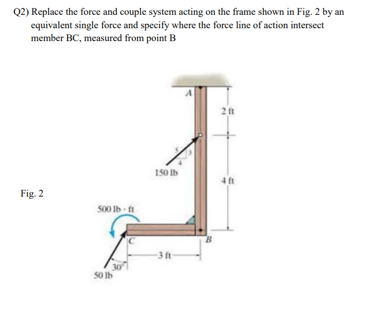 Solved Q2) Replace the force and couple system acting on the | Chegg.com