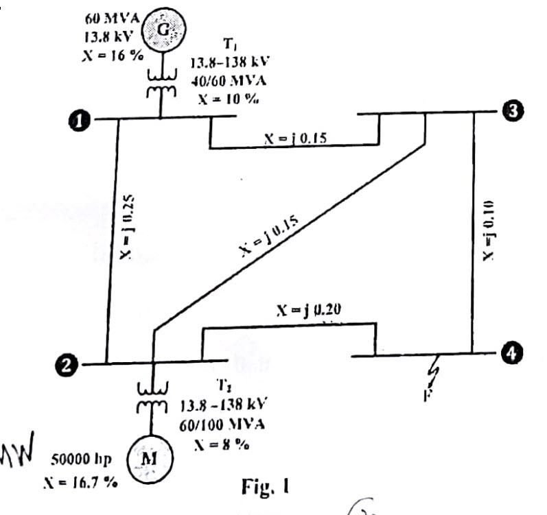 Solved LA, Calculate the three-phase symmetrical fault | Chegg.com
