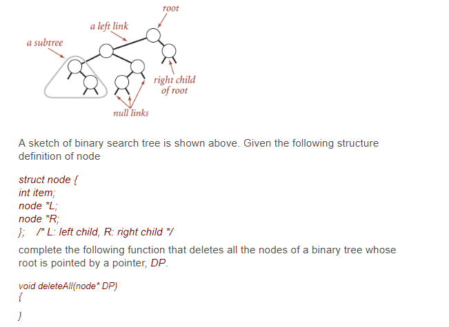 Solved root a left link a subtree right child of root null | Chegg.com