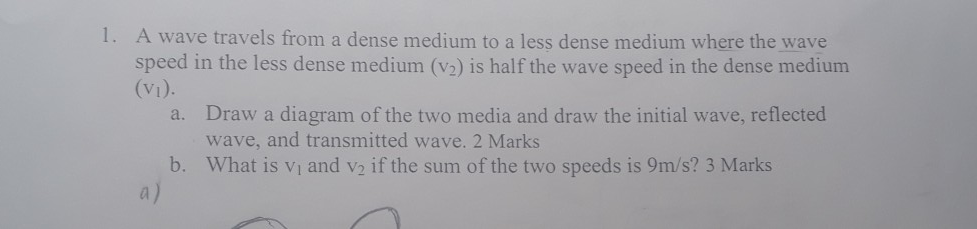 Solved 1. A wave travels from a dense medium to a less dense | Chegg.com