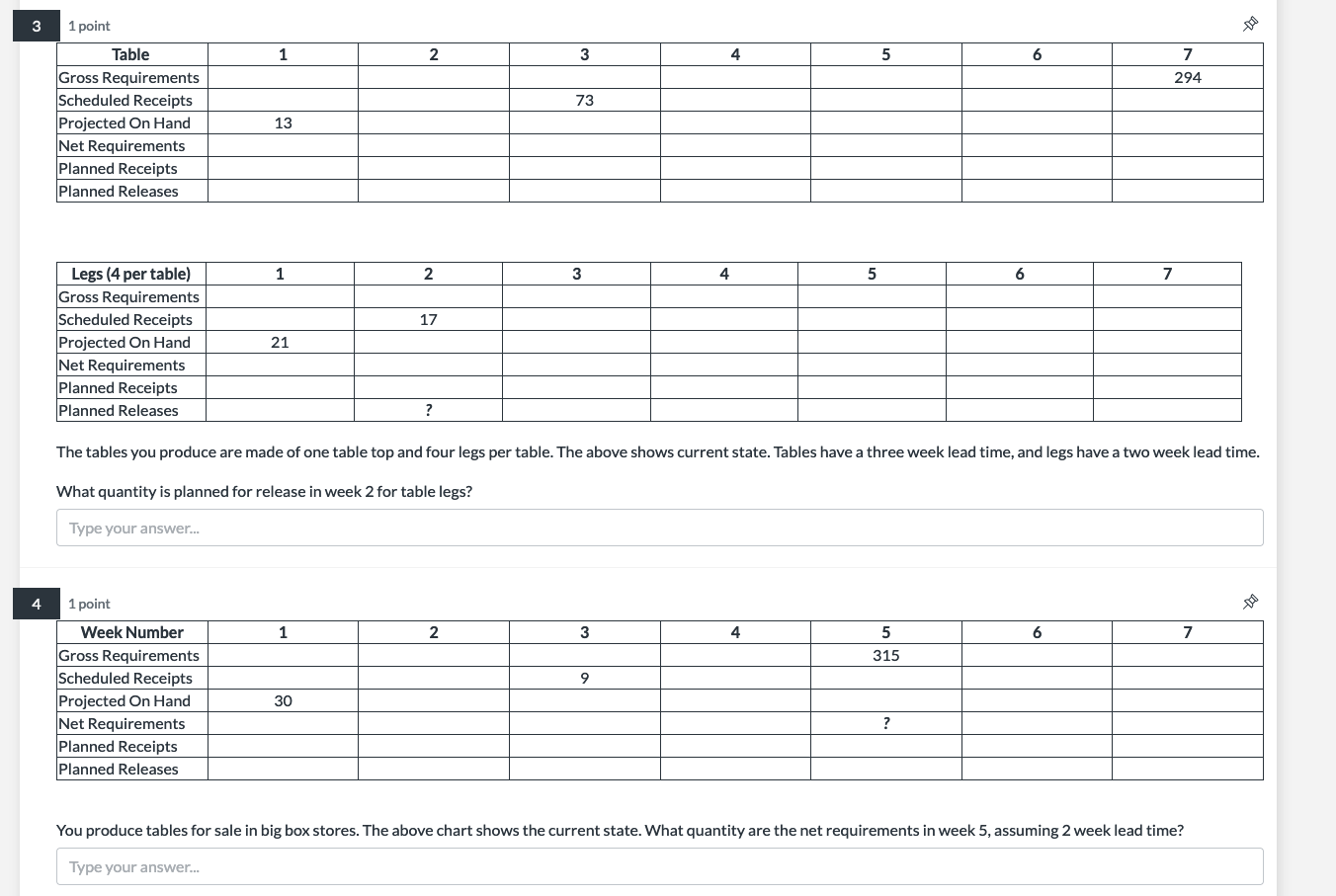 Solved 1 1 2 3 4 5 6 7 255 65 29 1 point Week Number Gross | Chegg.com