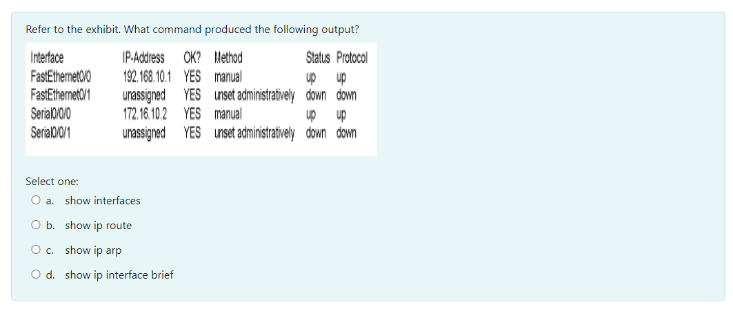 Solved Refer to the exhibit. What command produced the | Chegg.com