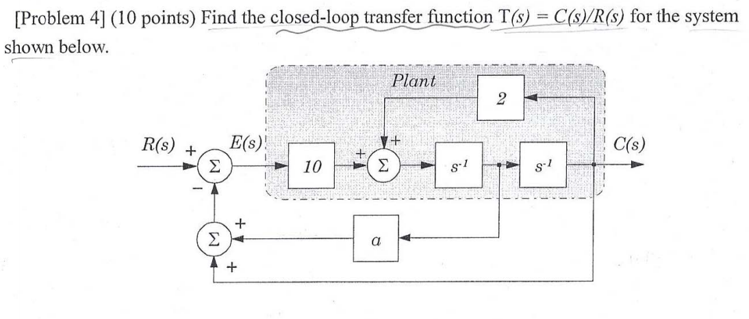 Solved [Problem 4] (10 points) Find the closed-loop transfer | Chegg.com