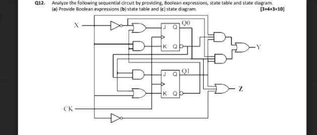 Solved Q12. Analyze the following sequential circuit by | Chegg.com