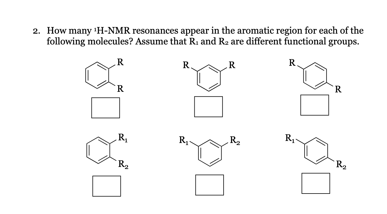 Solved How many 1H−NMR resonances appear in the aromatic | Chegg.com