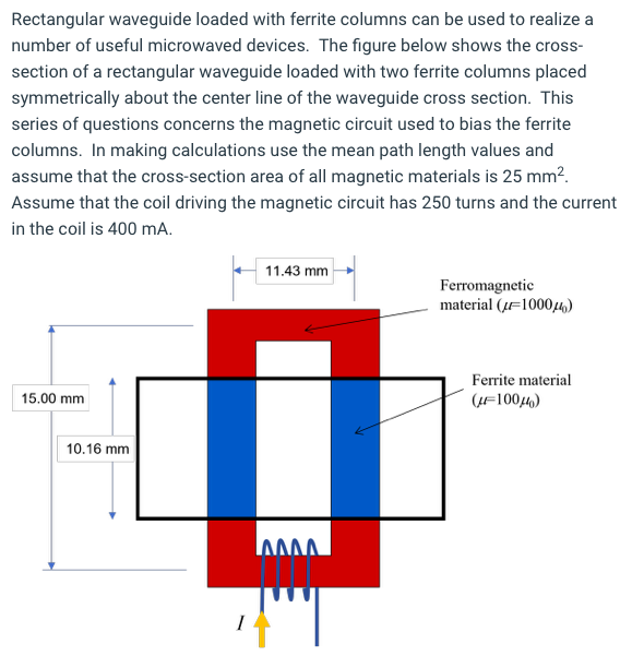 Solved Rectangular waveguide loaded with ferrite columns can | Chegg.com