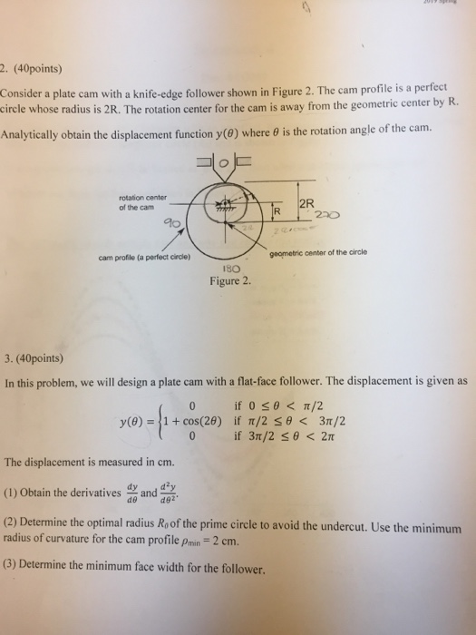 Solved 2. (40points) Consider a plate cam with a knife-edge | Chegg.com