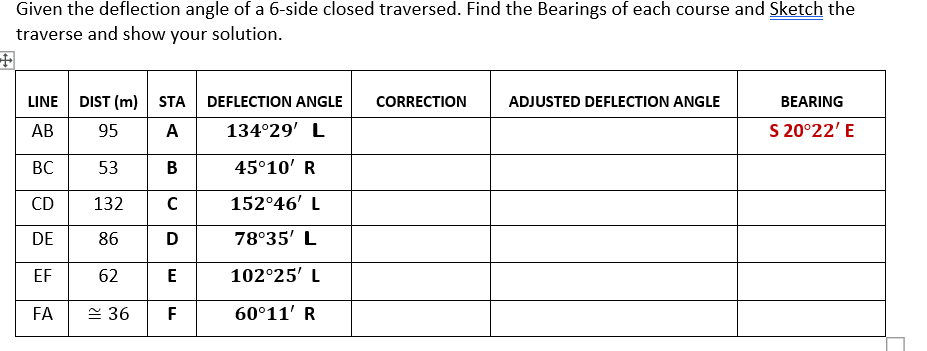 Solved Given the deflection angle of a 6-side closed | Chegg.com
