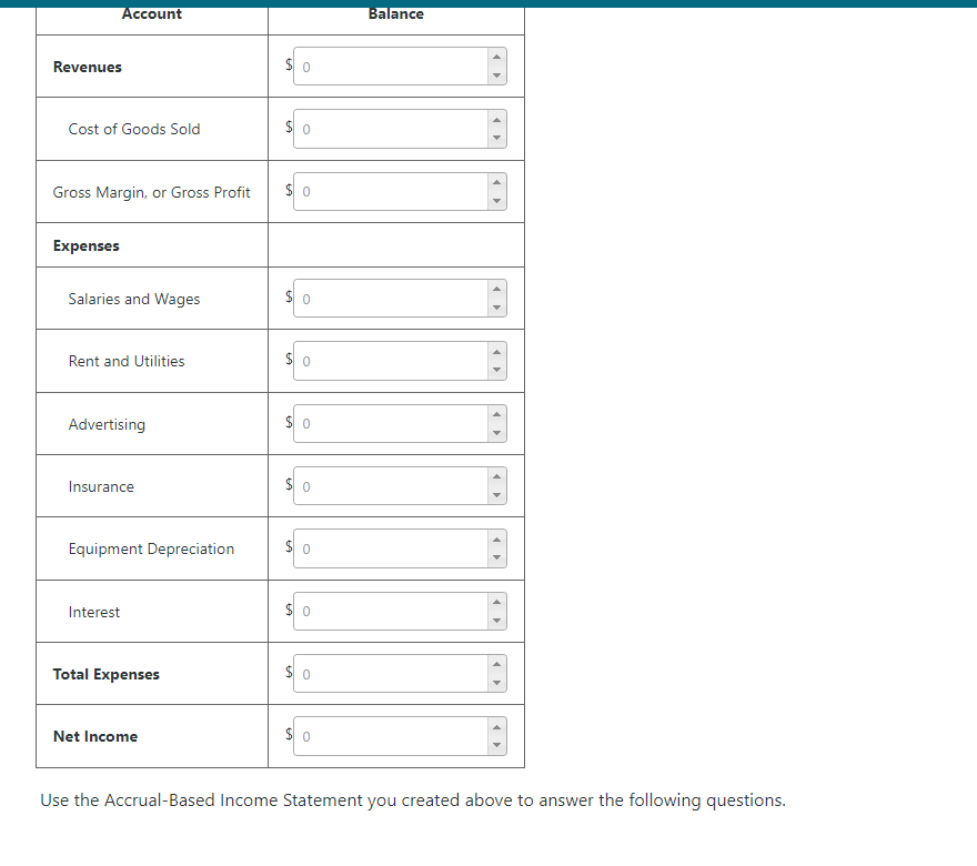 Solved Sample Cafe Transactions Item Notes 8,300 medium cups | Chegg.com