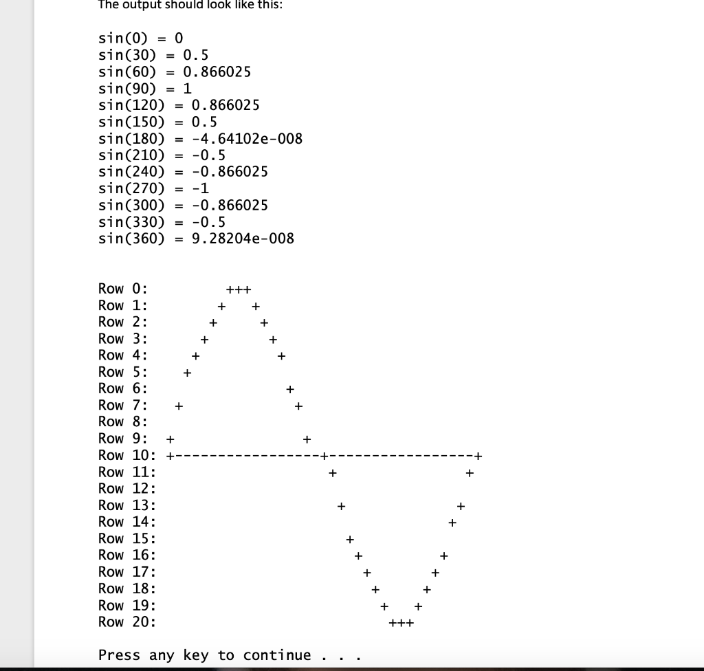 Solved C++ programing language We will be graphing the sin() | Chegg.com