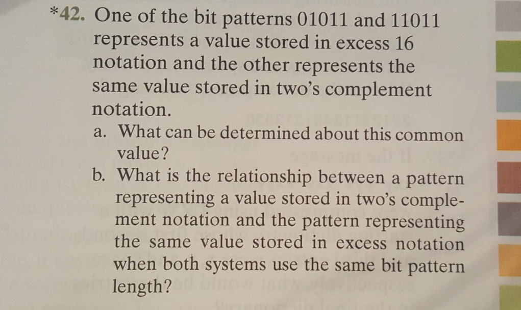 Solved 42 One Of The Bit Patterns 01011 And 11011