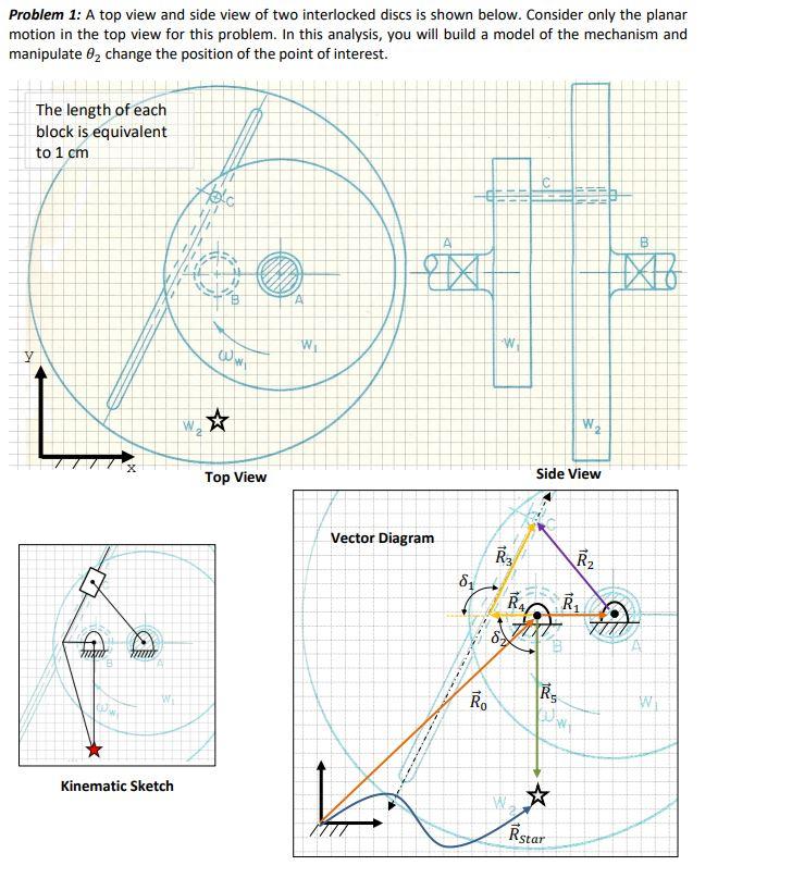 Problem 1: A top view and side view of two | Chegg.com