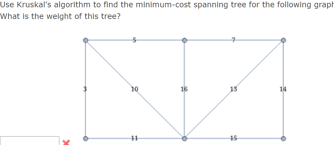 Solved Use Kruskal's algorithm to find the minimum-cost | Chegg.com