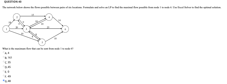 Solved QUESTION 40 The network below shows the flows | Chegg.com