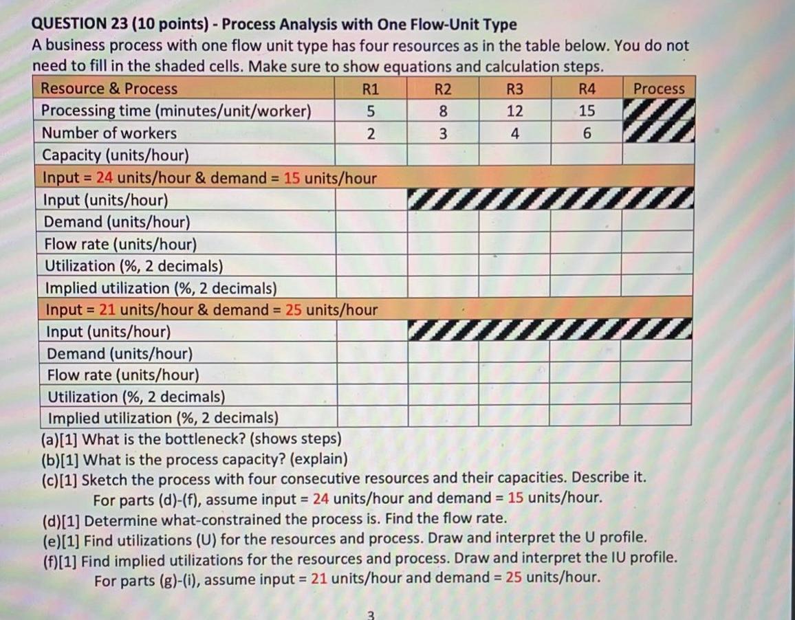 Solved QUESTION 23 (10 points) - Process Analysis with One | Chegg.com