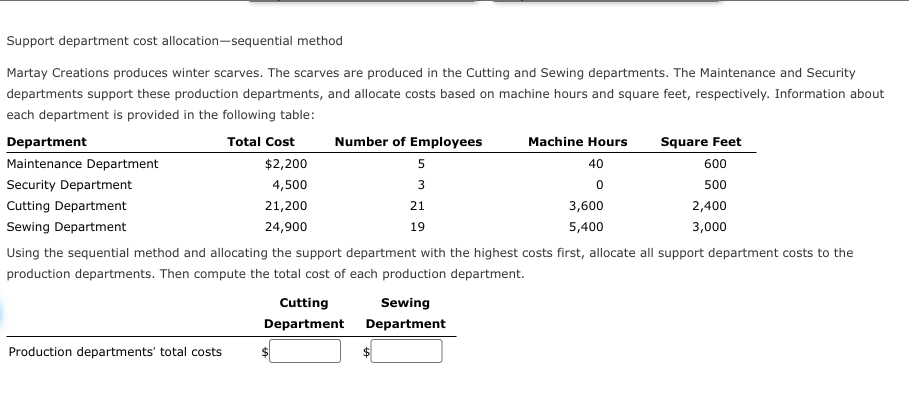 Solved Support department cost allocation-sequential method | Chegg.com