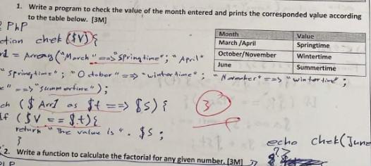 Solved 1. Write a program to check the value of the month | Chegg.com
