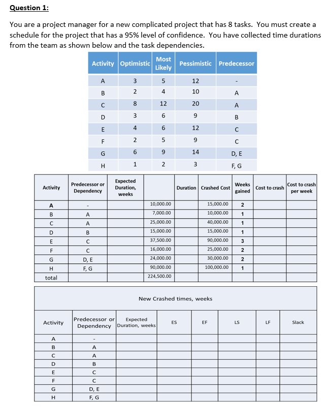 Solved The customer wants a 95% confidence level that the | Chegg.com