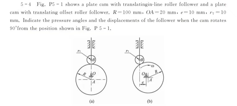 Solved 5-4 ﻿Fig. P5-1 ﻿shows a plate cam with | Chegg.com
