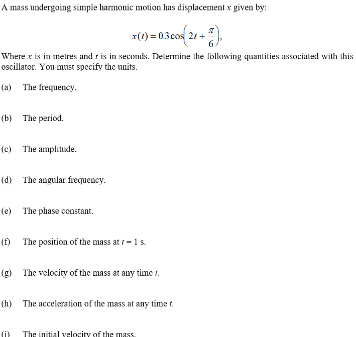 Solved A mass undergoing simple harmonic motion has | Chegg.com