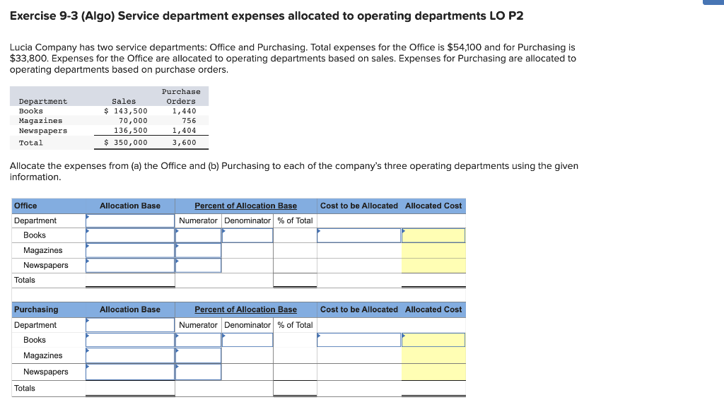 Solved Exercise 9-3 (Algo) Service department expenses | Chegg.com