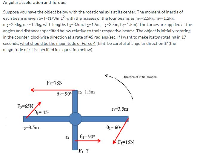 Solved Angular acceleration and Torque. Suppose you have the | Chegg.com
