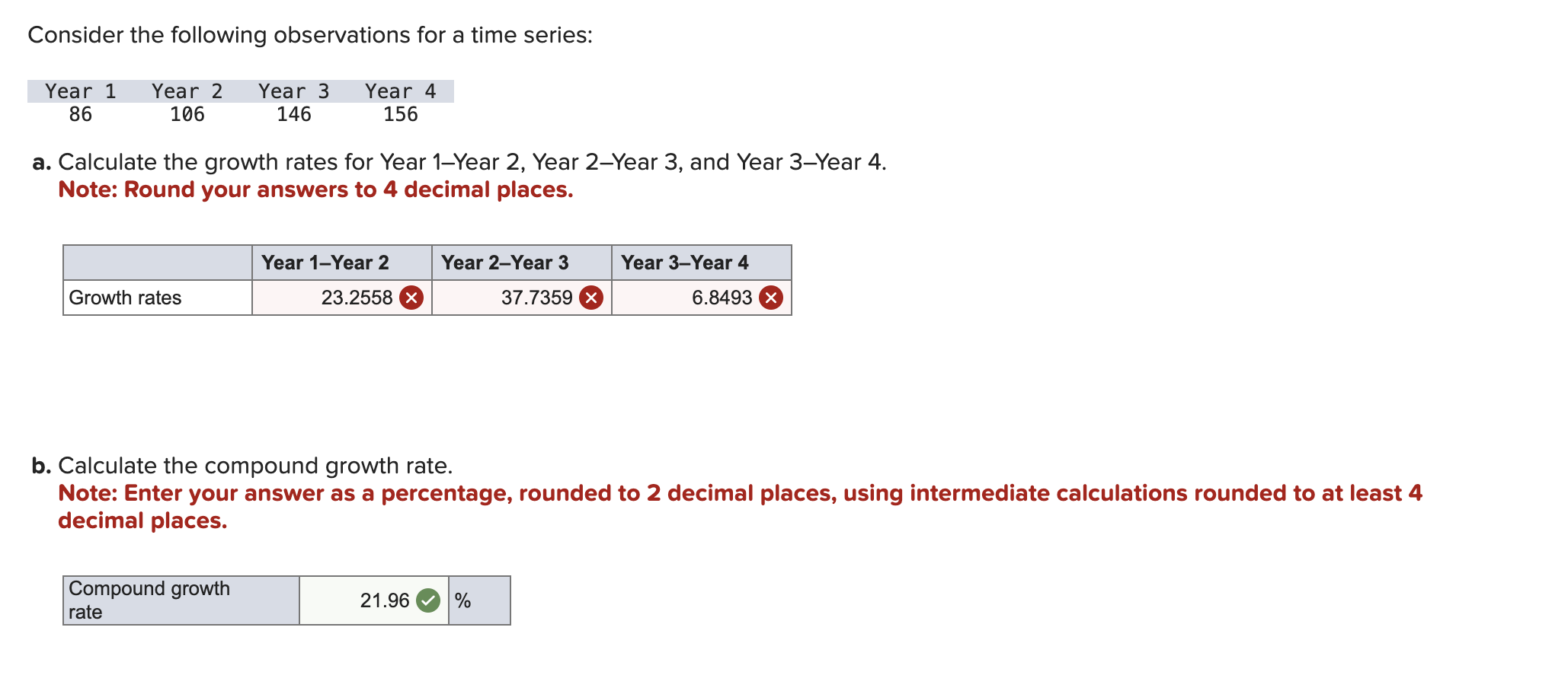 Solved Consider the following observations for a time | Chegg.com