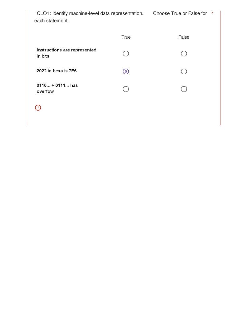 Solved CLO1: Identify machine-level data representation. | Chegg.com