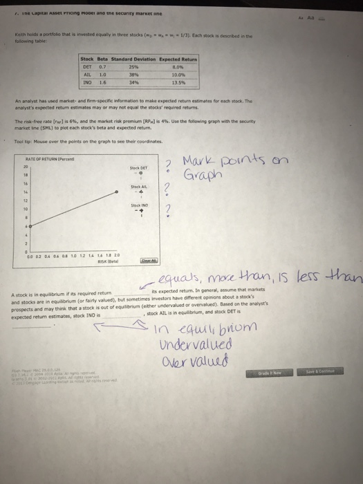 Solved ine Lapitan ASset Pricing rooet ano the security | Chegg.com