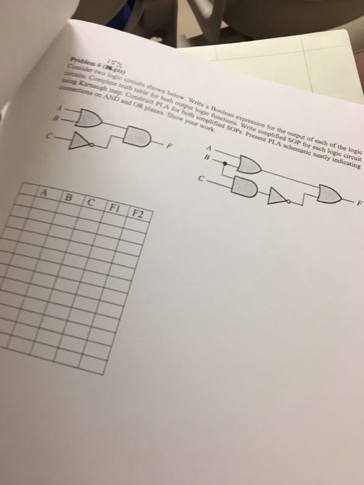 Consider two logic circuits shown below. Write a | Chegg.com