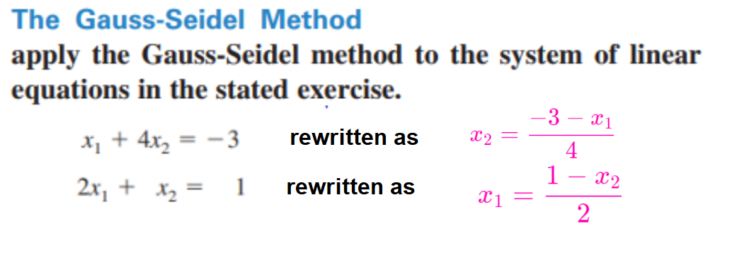 Solved The Gauss-Seidel Method apply the Gauss-Seidel method | Chegg.com