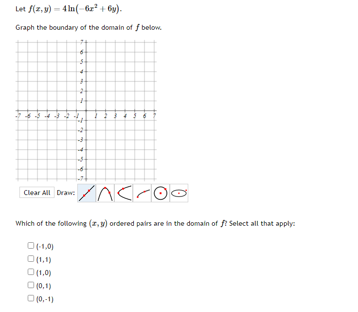 Solved Let f(x,y)=4ln(-6x^2+6y)Graph the boundary of the | Chegg.com