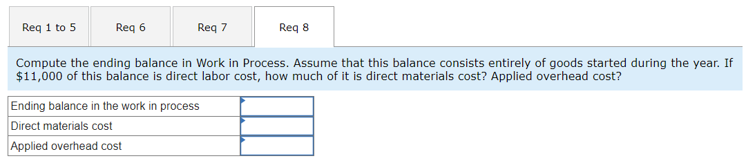 Solved 1. What was the cost of raw materials used in | Chegg.com