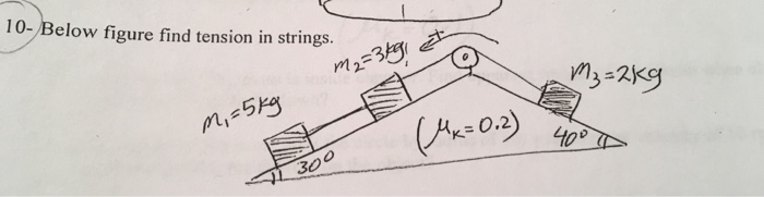 Solved 10- Below figure find tension in strings. (Ho-02) 30 | Chegg.com