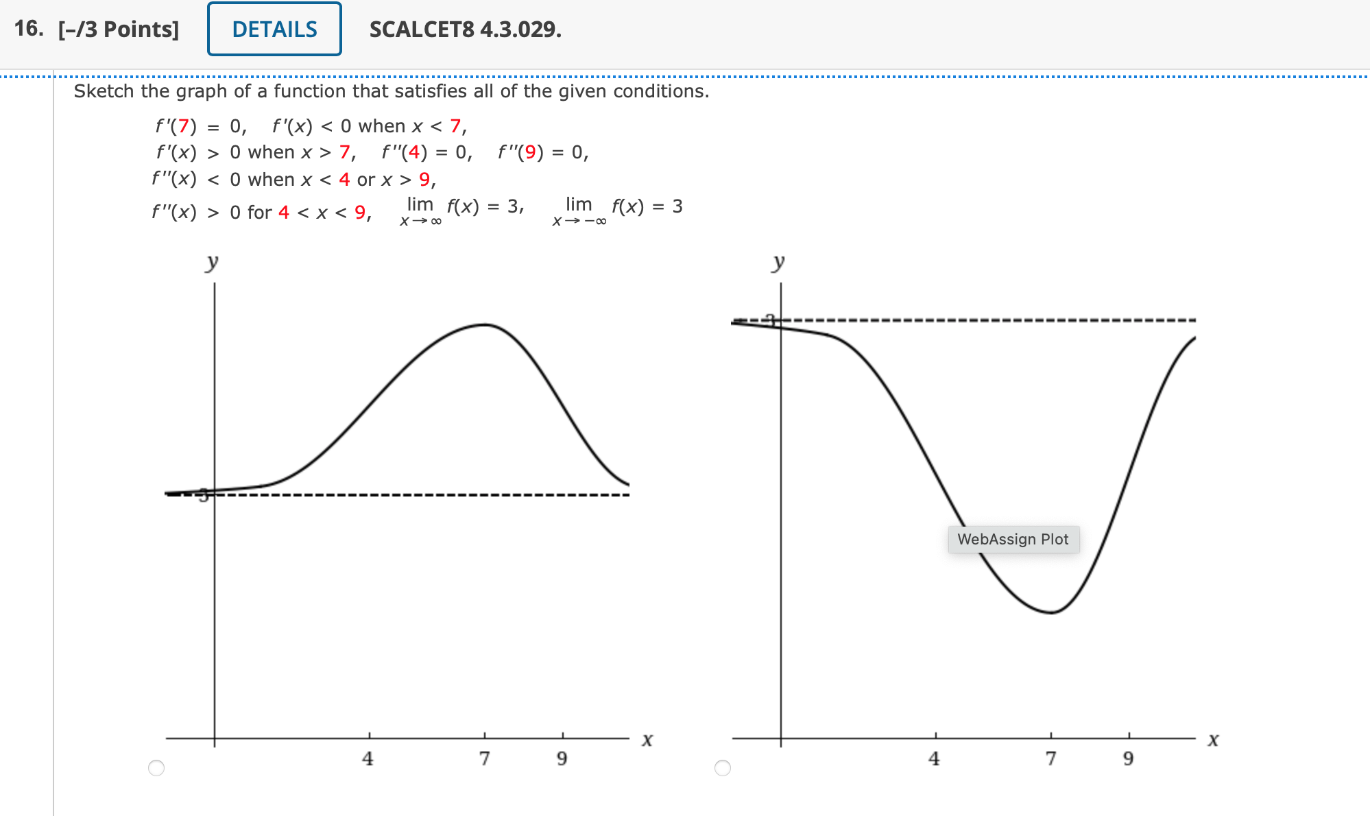Solved tch the graph of a function that satisfies all of the | Chegg.com