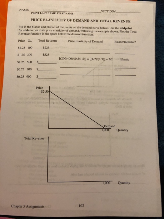 Solved SECTION# PRINT LAST NAME, FIRST NAME PRICE ELASTICITY | Chegg.com