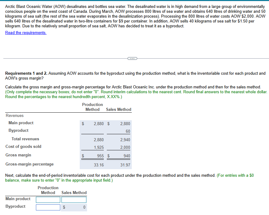 Solved Requirements 1 ﻿and 2. ﻿Assuming AOW accounts for the | Chegg.com
