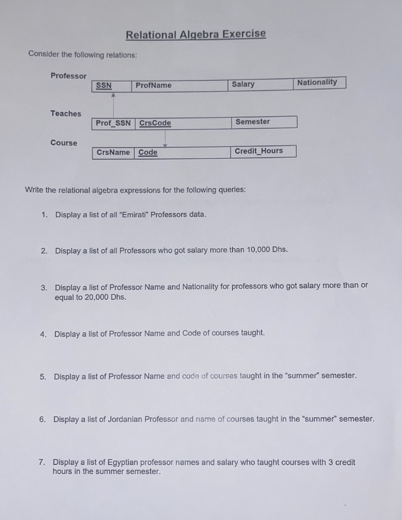 Solved Relational Algebra Exercise Consider the following | Chegg.com