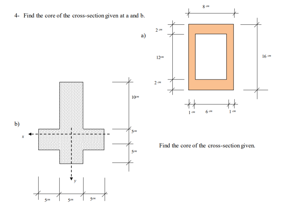 Solved 8 4. Find the core of the cross-section given at a | Chegg.com