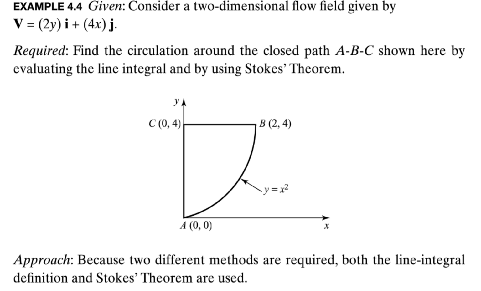 Solved EXAMPLE 4.4 Given: Consider a two-dimensional flow | Chegg.com
