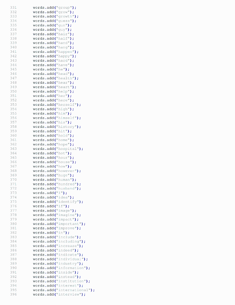 Solved CSE1322 Assignment 2 Background: Word guessing games | Chegg.com