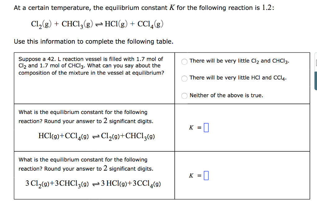 Solved At a certain temperature, the equilibrium constant K | Chegg.com