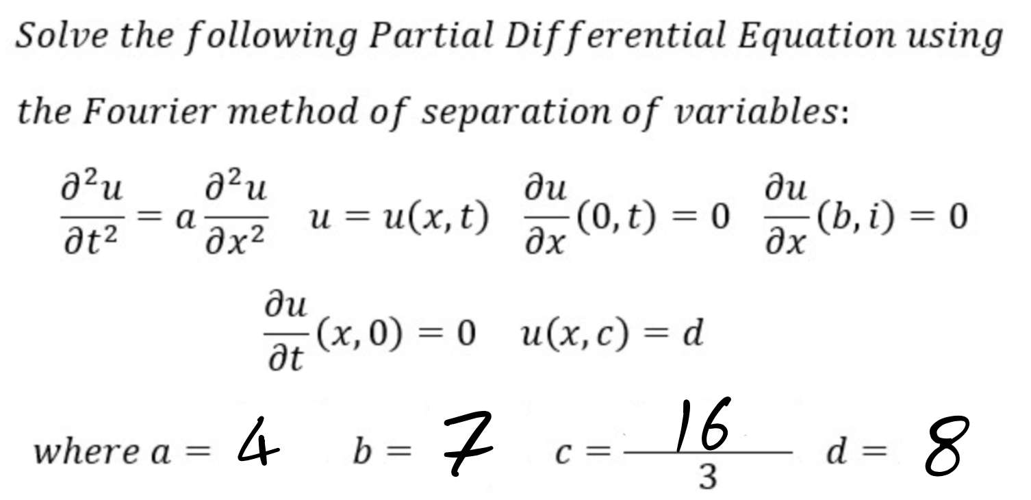 Solved Solve the following Partial Differential Equation | Chegg.com